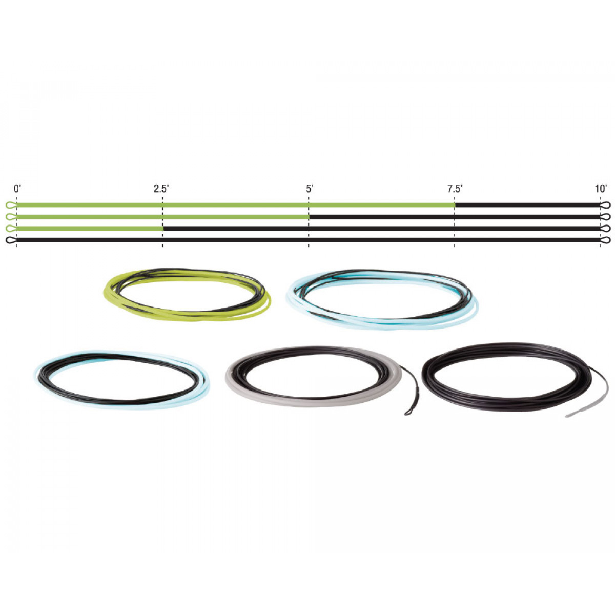 Skagit MOW Tip heavy (T-14) | 5 ft. T-14 / 5 ft. floating | 12-9581-03