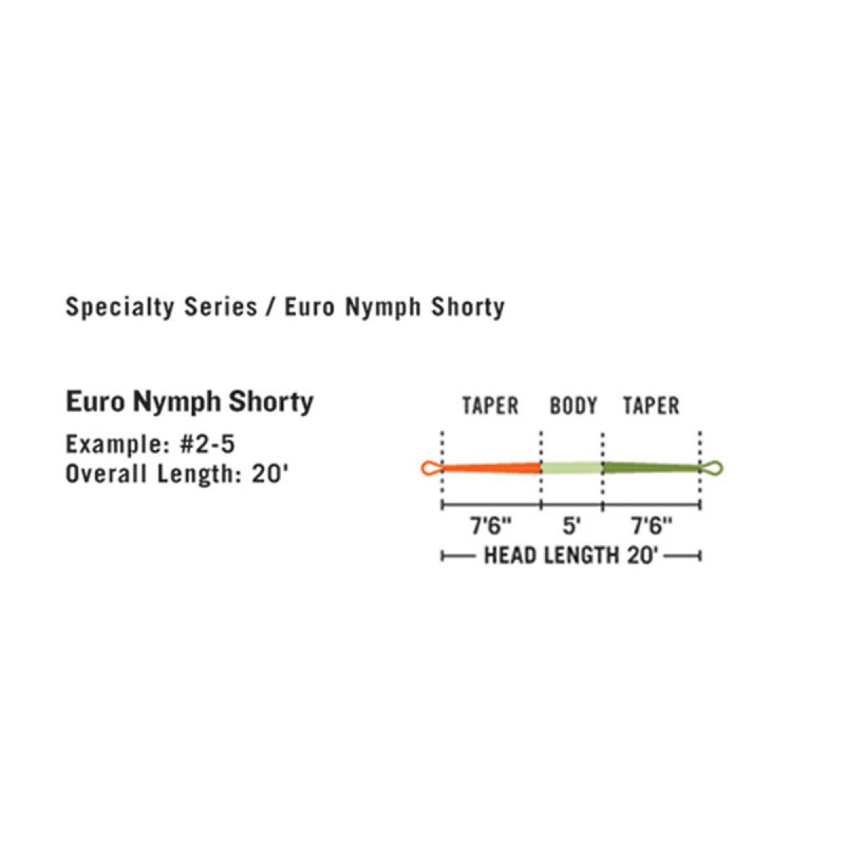 Euro Nymph Shorty | 12-0689-00